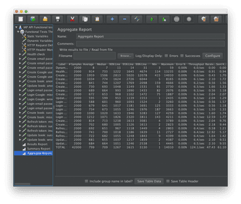Optimizing Java memory in Docker containers | Guillermo Portas