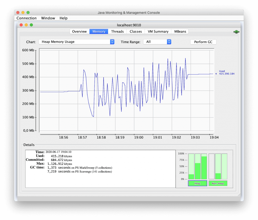 Optimizing Java Memory In Docker Containers Guillermo Portas 